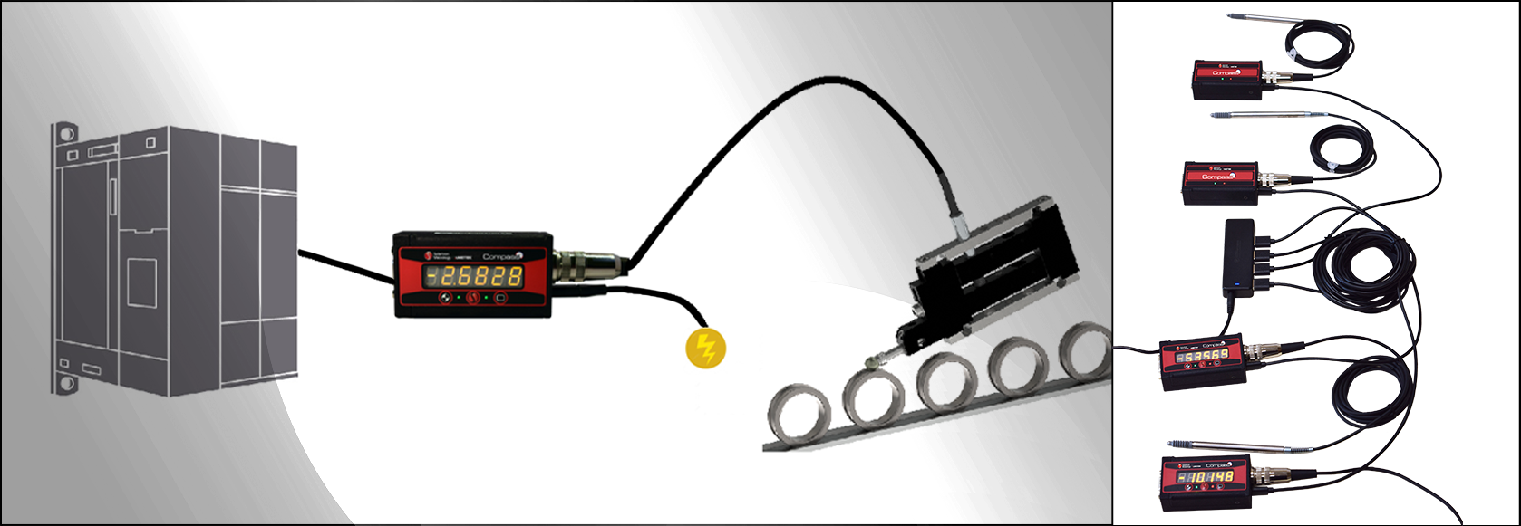 Conditioning Electronics